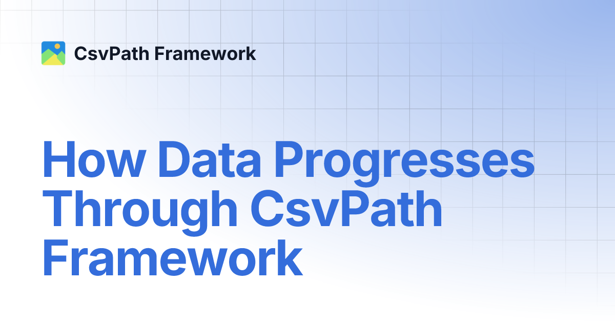 How Data Progresses Through Csvpath Framework Csvpath Framework 3302