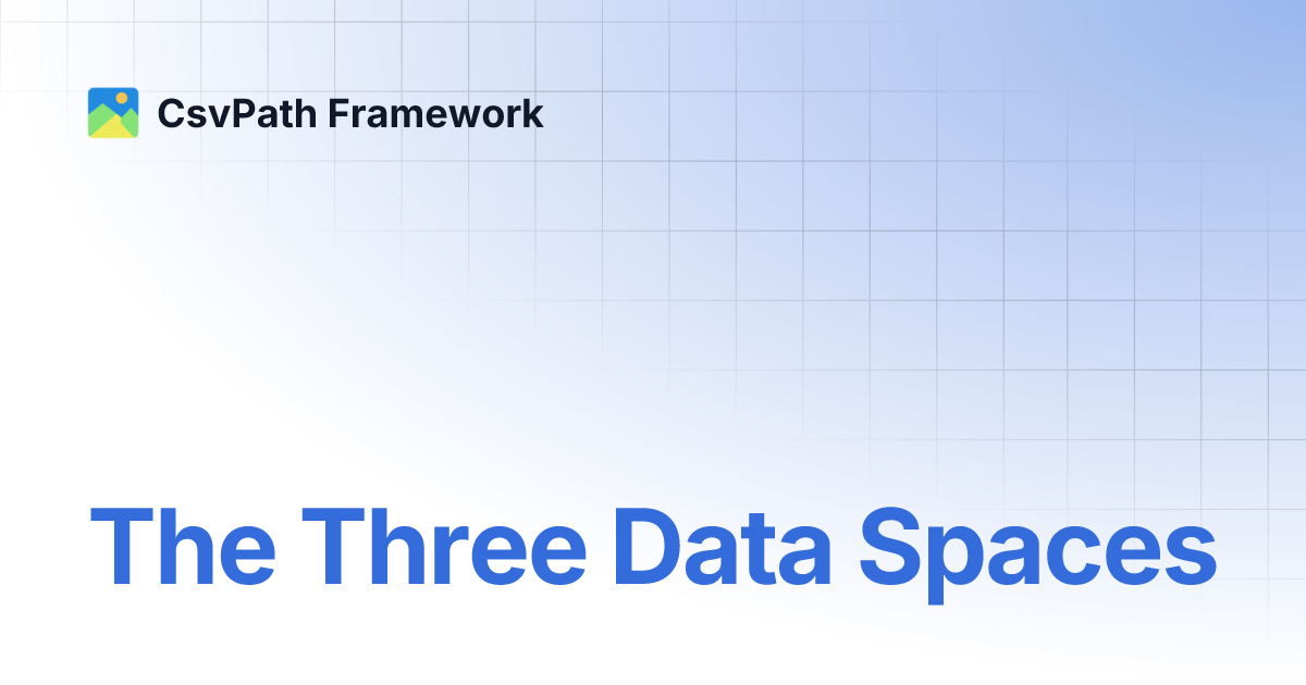 The Three Data Spaces | CsvPath Framework
